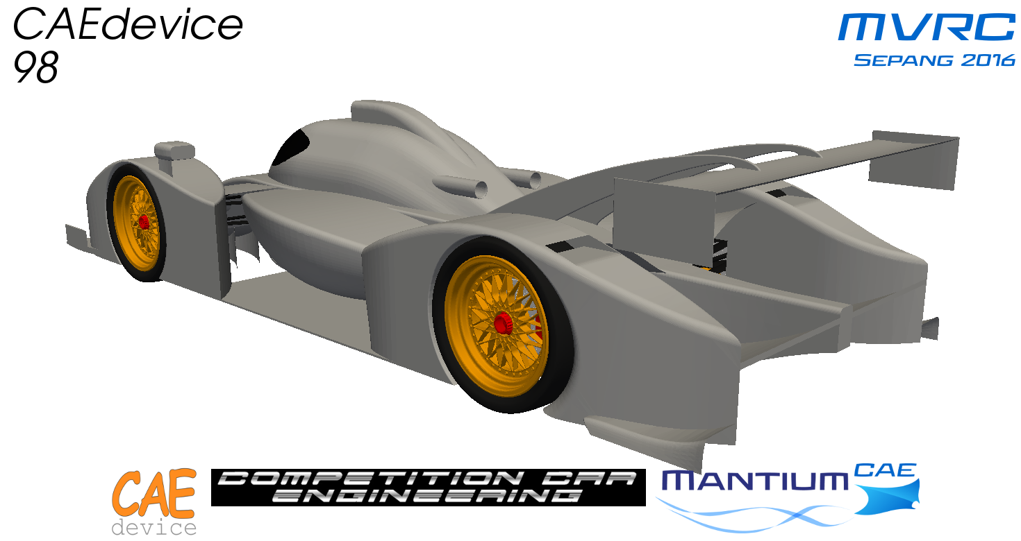 Renders MVRC Sepang 2016 - Mantium Challenge